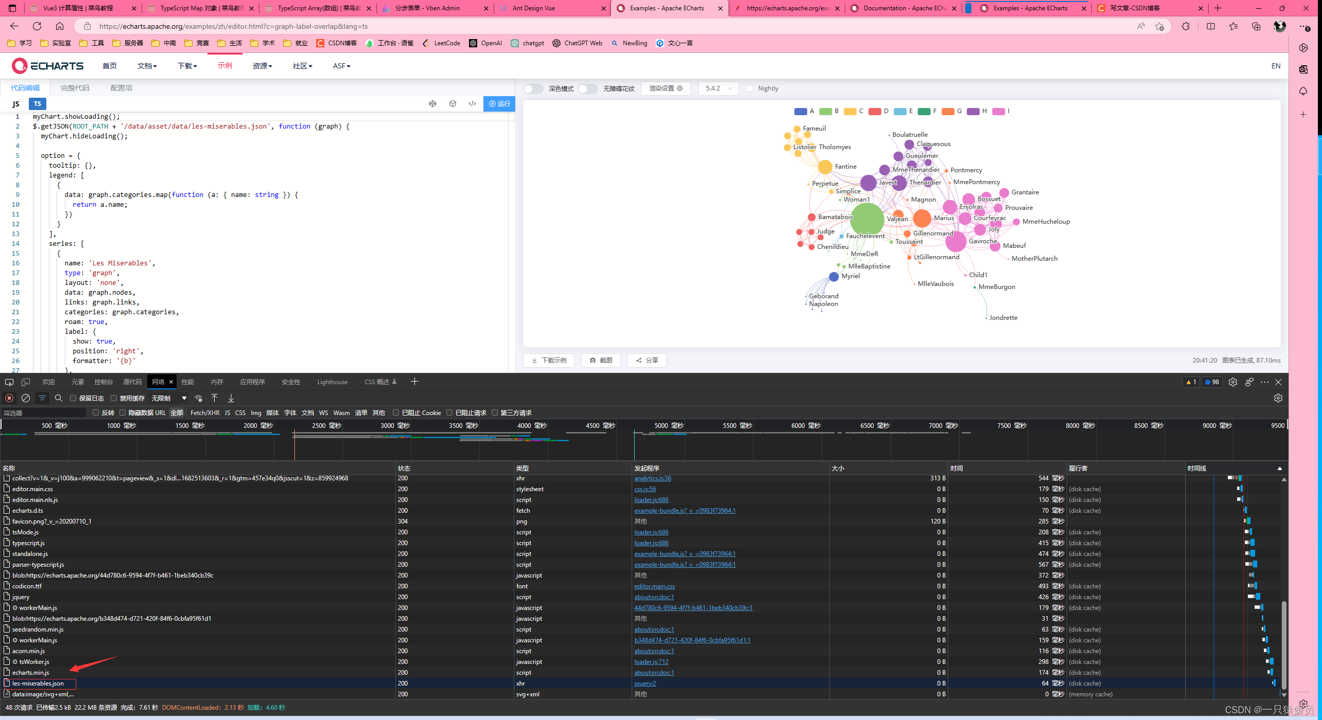 Echarts获取示例json资源_les-miserables.json-CSDN博客
