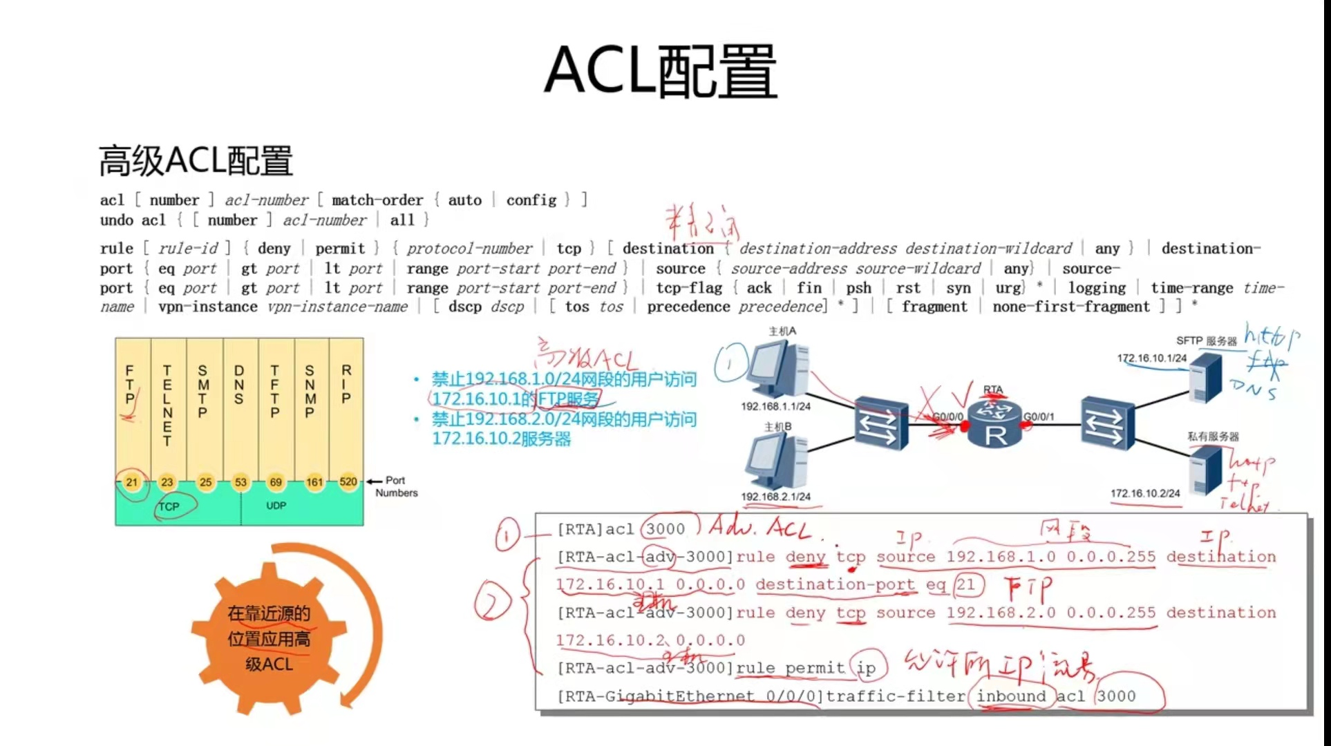 网络优化与安全——任务一：利用ACL实现数据的筛选_高级列表acl筛选-CSDN博客
