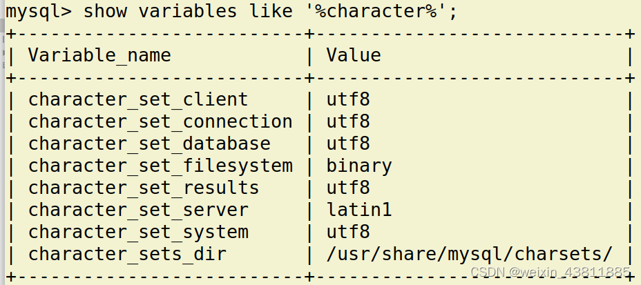 Ubuntu系统 Mysql57 终端无法输入中文数据库不能输入中文的解决方法ubuntu Mysql输入中文 Csdn博客