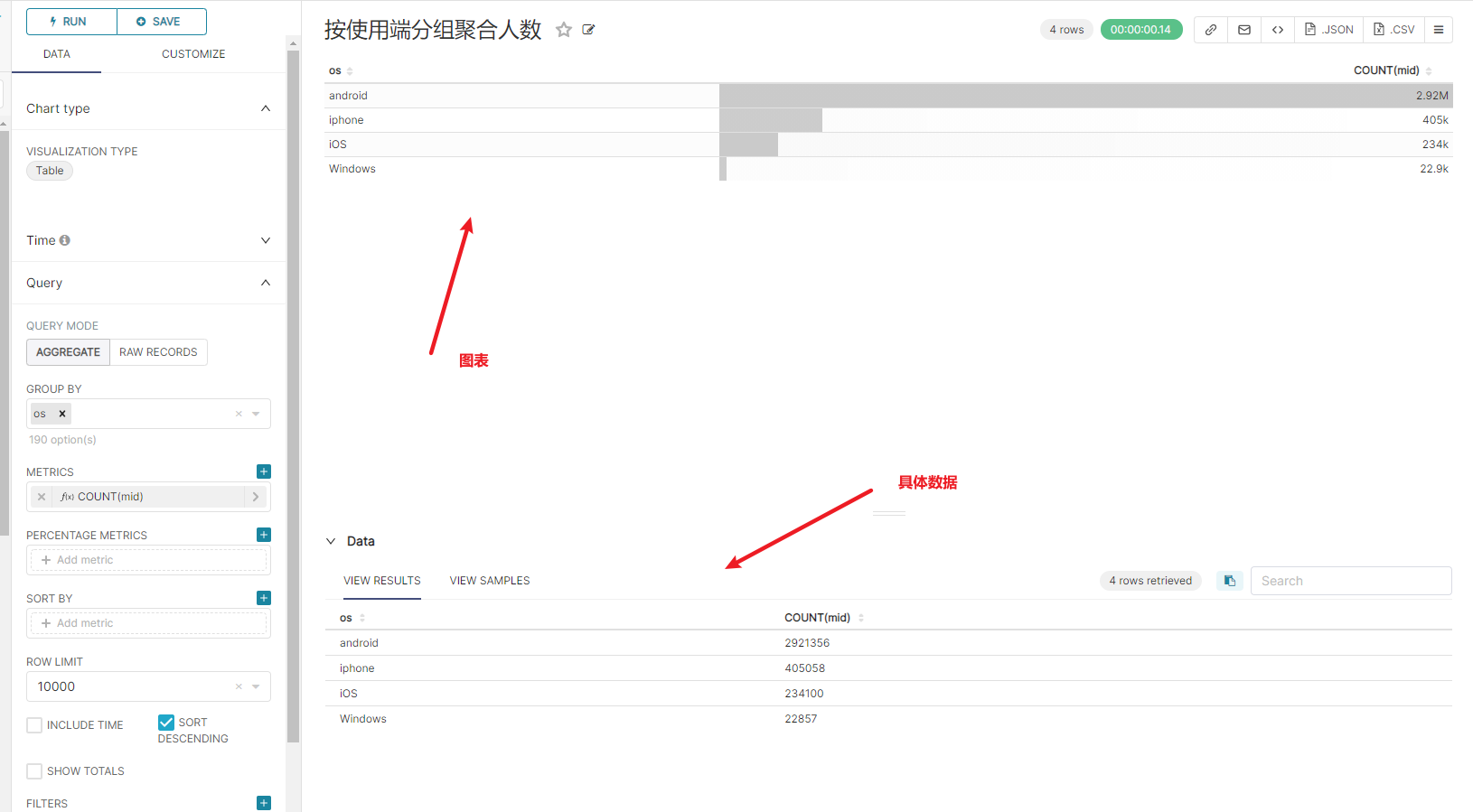 Superset 使用手册 -- 从入门到精通 （基本使用+权限管理+可视化实时刷新） 爆肝七天力作_superset教程-CSDN博客