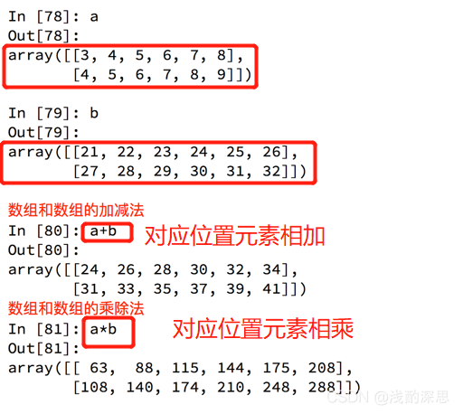 【科学数据库】numpyastypenpuint8浅酌深思的博客 Csdn博客