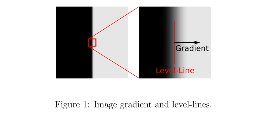 论文笔记-LSD: a Line Segment Detector线特征提取_lsd线特征提取-CSDN博客