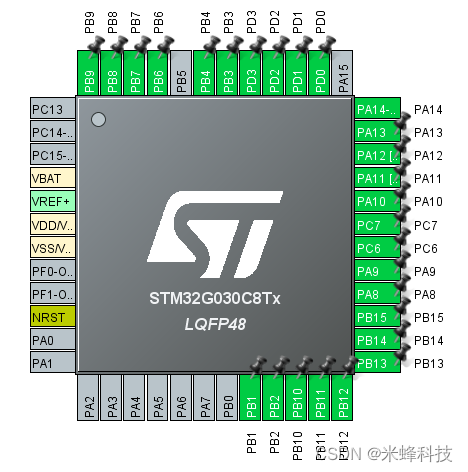 STM32G030C8T6跑马灯程序V0.2(四)_stm32g0有没有固件库-CSDN博客