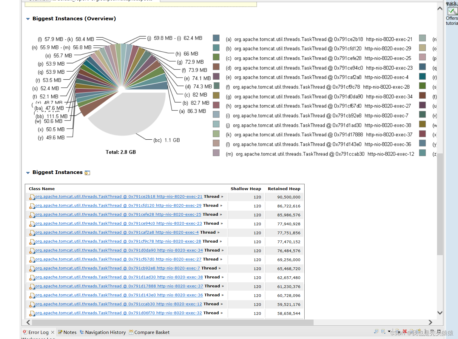 Eclipse Memory Analyzer调优简单入门使用 Csdn博客