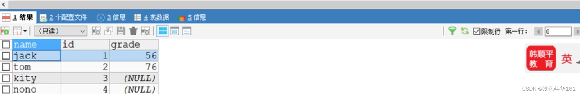 Mysql数据库外连接 Mysql 外库链接 Csdn博客
