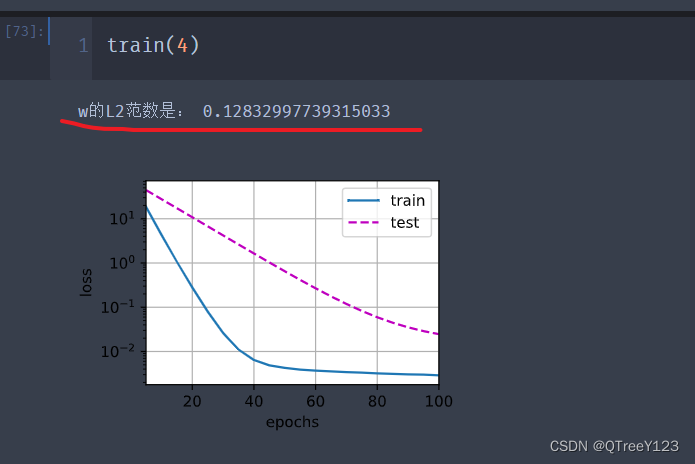 怎么解决过拟合？L1，L2范式-CSDN博客