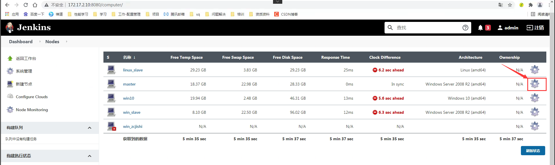 Jenkins项目配置-Nodejs项目（Vue框架）-全面_jenkins nodejs-CSDN博客