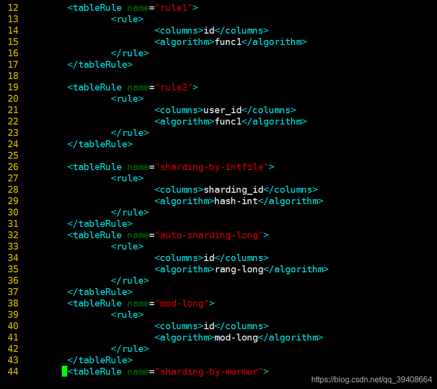 Mycat 三大配置文件详解server.xml / schema.xml / rule.xml_mycat1.6中schema.xml配置mssql2017怎么配置-CSDN博客