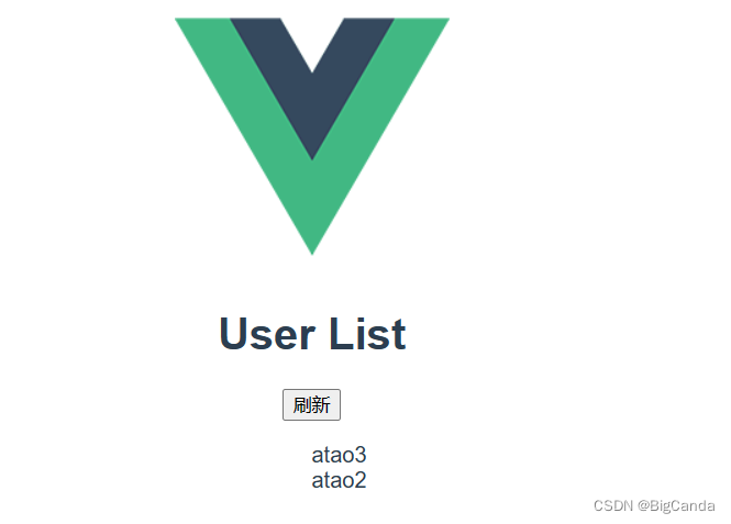 23511 Vue入门学习vue Submitpreventaddtodo Csdn博客