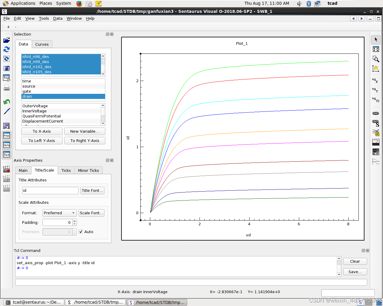 sentaurus学习 GaN Hemt 仿真案例_gan hemt器件仿真与优化-CSDN博客