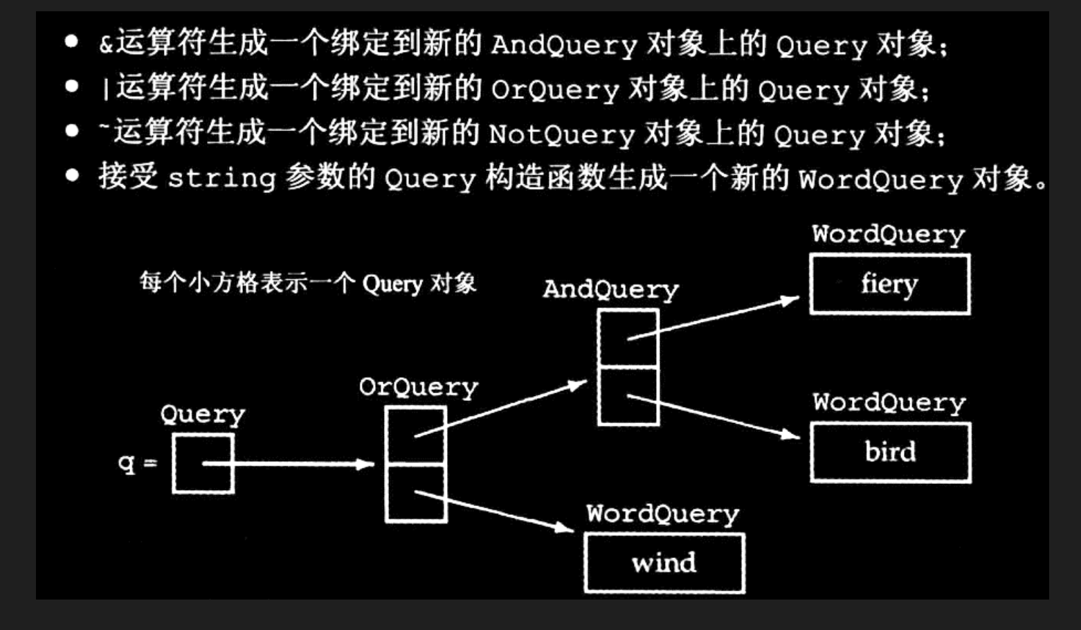【C++ Primer】15.9 文本查询程序再谈 TextQuery_textquerytype-CSDN博客