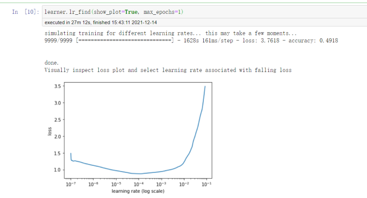 基于微调BERT的中文评论情感分类模型（支持CPU、GPU）_chinese-bert-wwm-CSDN博客