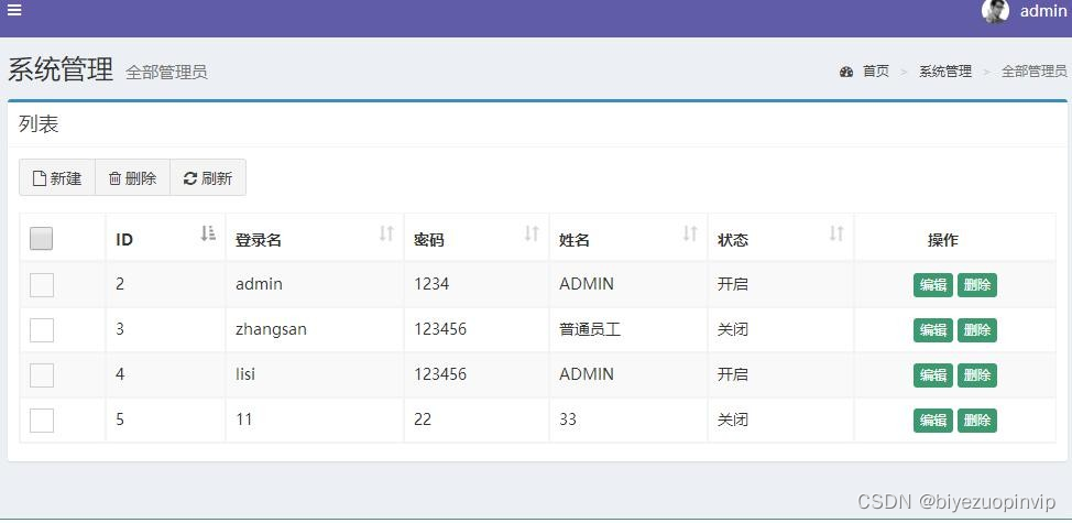 基于ssm和mysql的企业人事管理系统的设计与实现基于ssm的企业人事管理系统的设计与实现参考文献 Csdn博客 