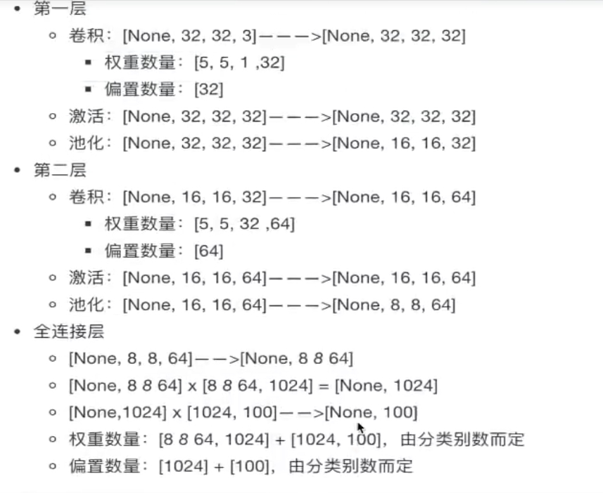 keras对数据集cifar100实现卷积神经网络识别_caifar10 keras.layers.dense(1024-CSDN博客