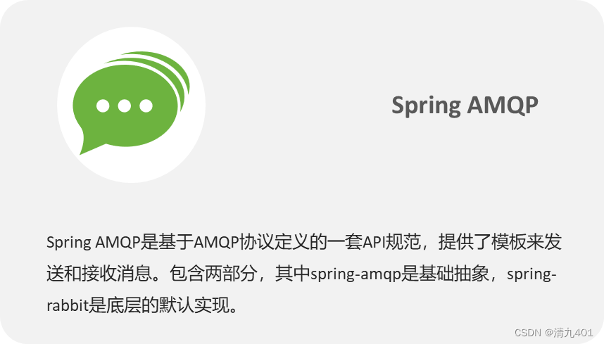 Springamqp——消息发送与接收（入门） Springboot Amqptemplate 消息发送模式 Csdn博客