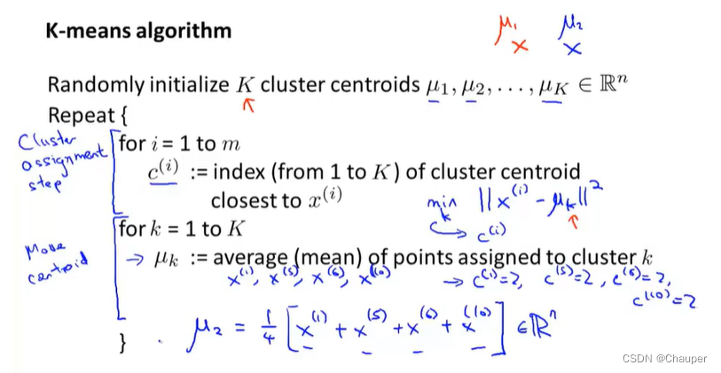 聚类算法clusteringclustering算法 Csdn博客 