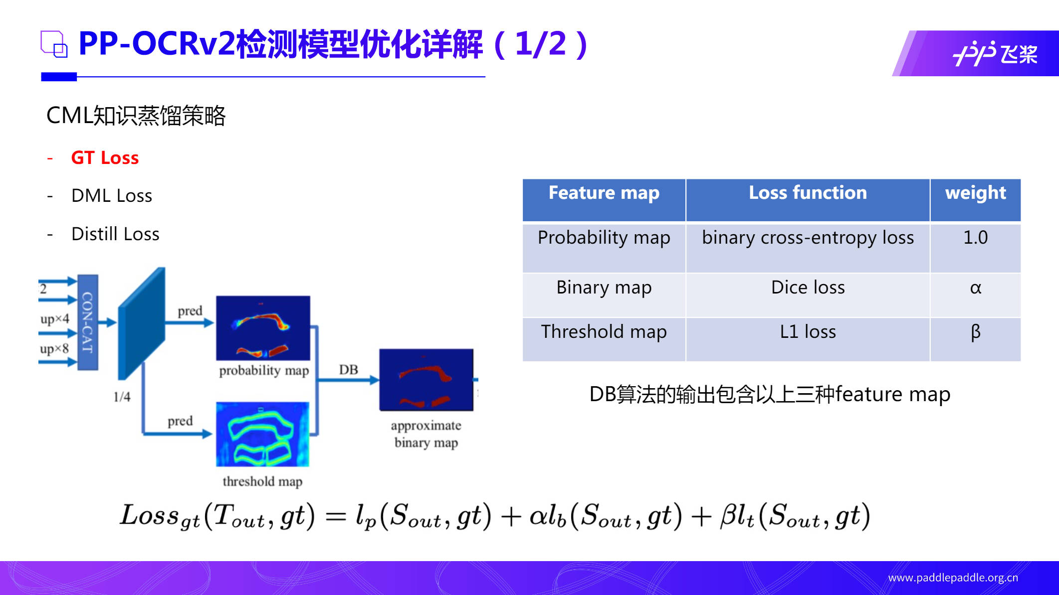 PP-OCRv2技术解析_ppocrv2-CSDN博客