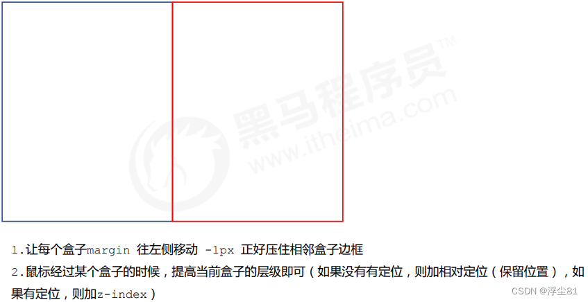 HTML--11(CSS高级技巧)-CSDN博客
