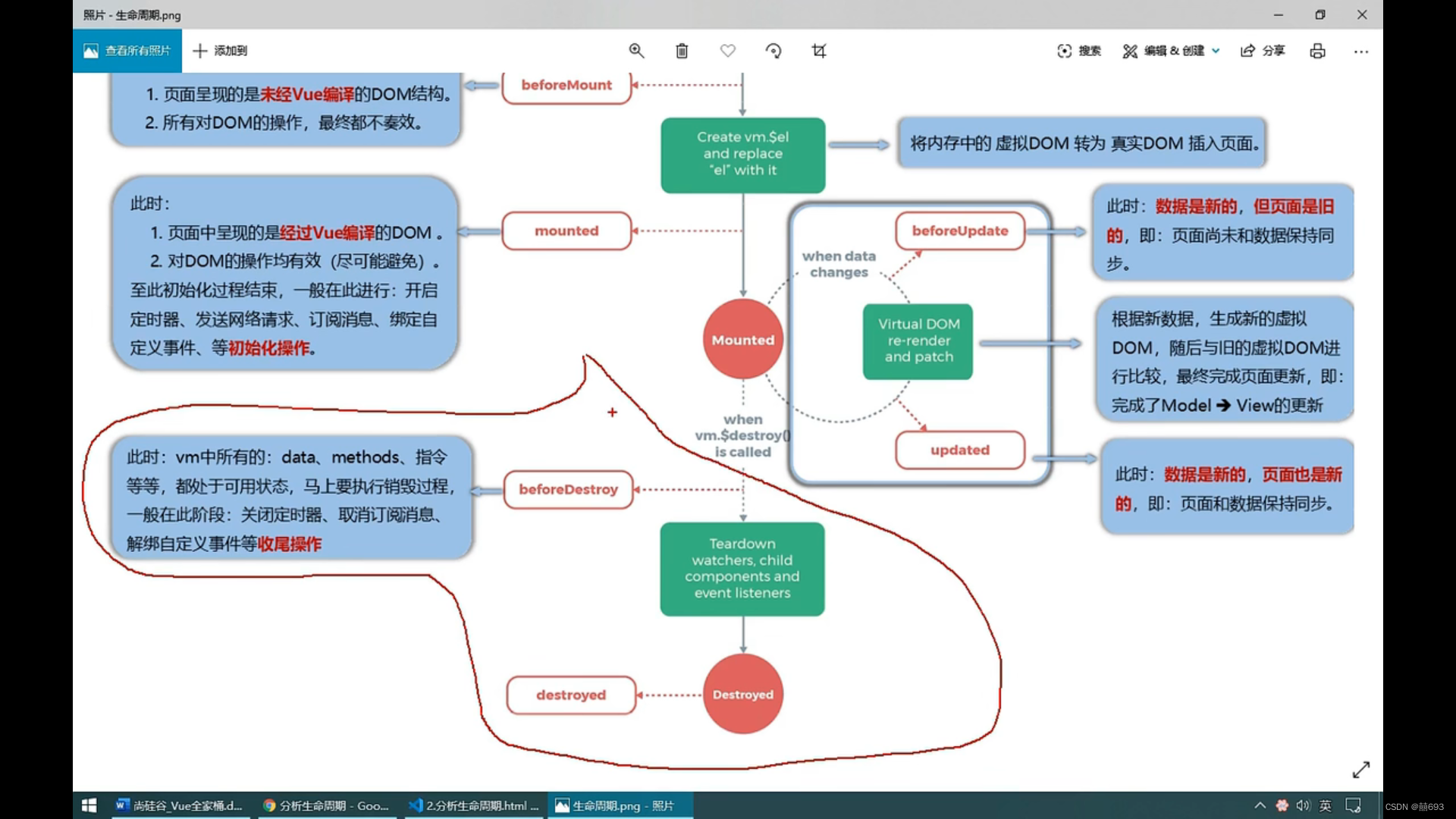 Day17_分析生命周期-CSDN博客