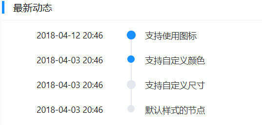 前端element组件样式修改思路el Timeline Csdn博客 