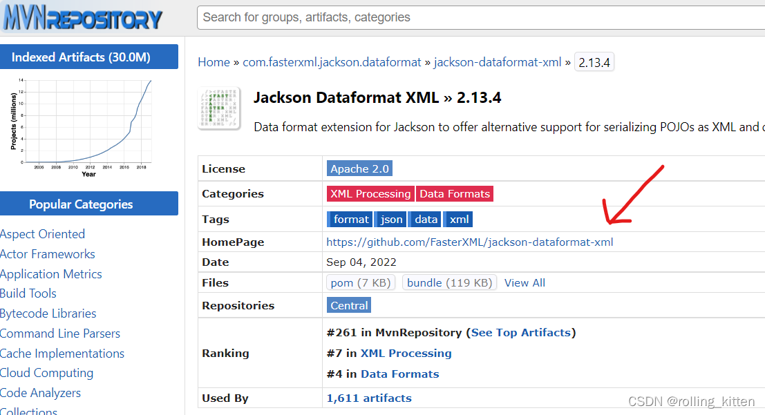Java里如何查找第三方包/依赖的api文档_java 查看依赖-CSDN博客