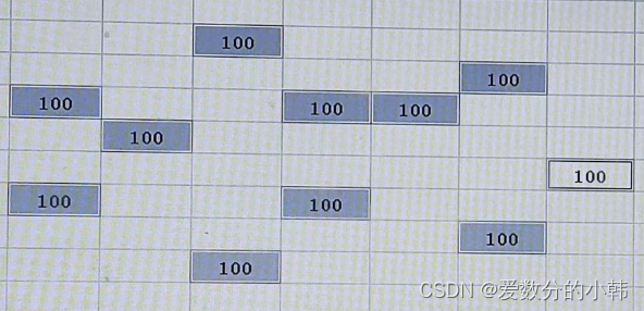 超级实用的5个excel小技巧 Csdn博客 