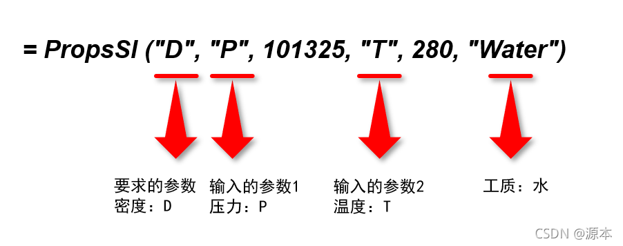 CoolProp函数输入表_coolprop如何绘制ph如-CSDN博客