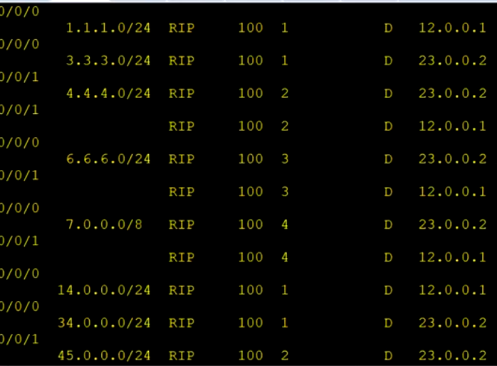 RIP综合实验_互换端口,怎么才能ping不通-CSDN博客