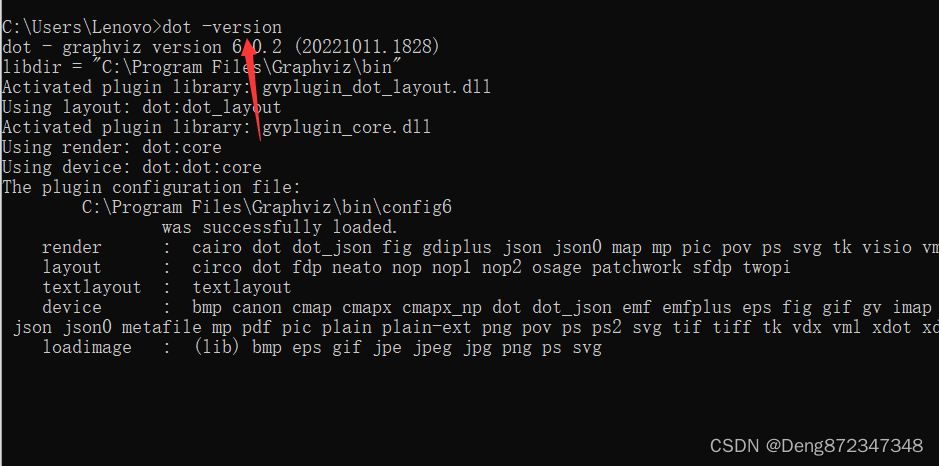 Graphviz安装教程_graphviz download-CSDN博客