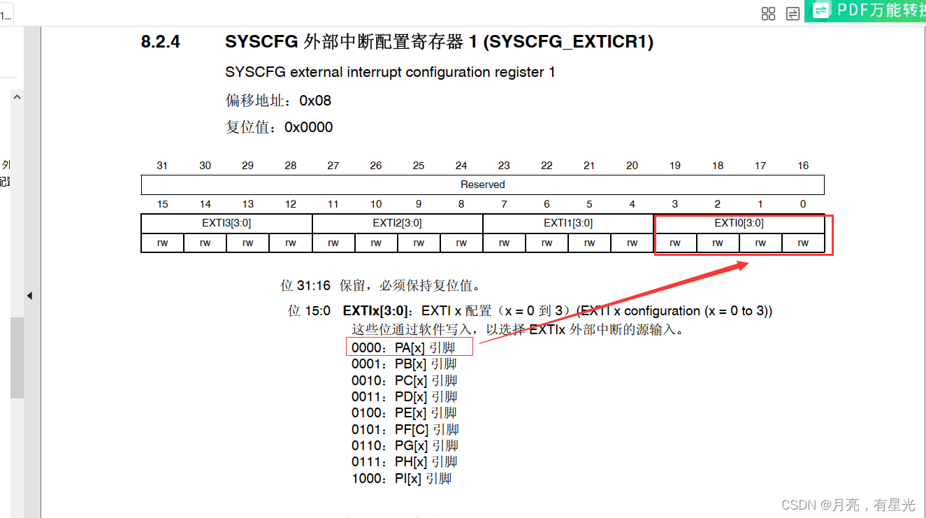 Stm32中的外部中断exti讲解与配置过程 Stm32外部中断配置步骤 Csdn博客