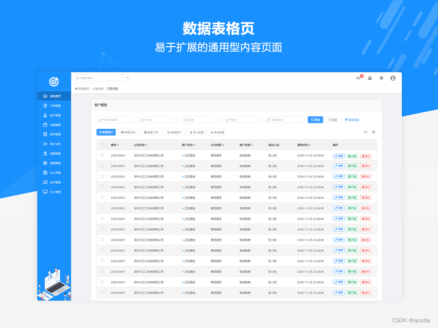 Adobe Axure RP中后台管理系统全套通用交互原型设计模板_通用后台管理系统原型-CSDN博客