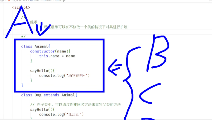 Js基础笔记学习113 继承3 Csdn博客 