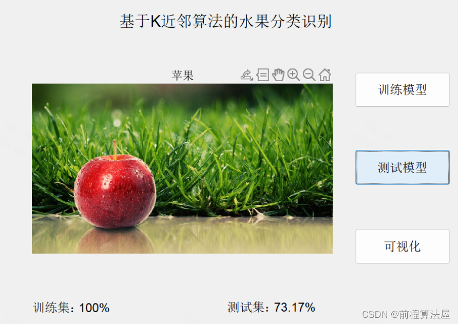 图像识别算法 Matlab基于k近邻算法knn的水果识别前程算法屋的博客 Csdn博客