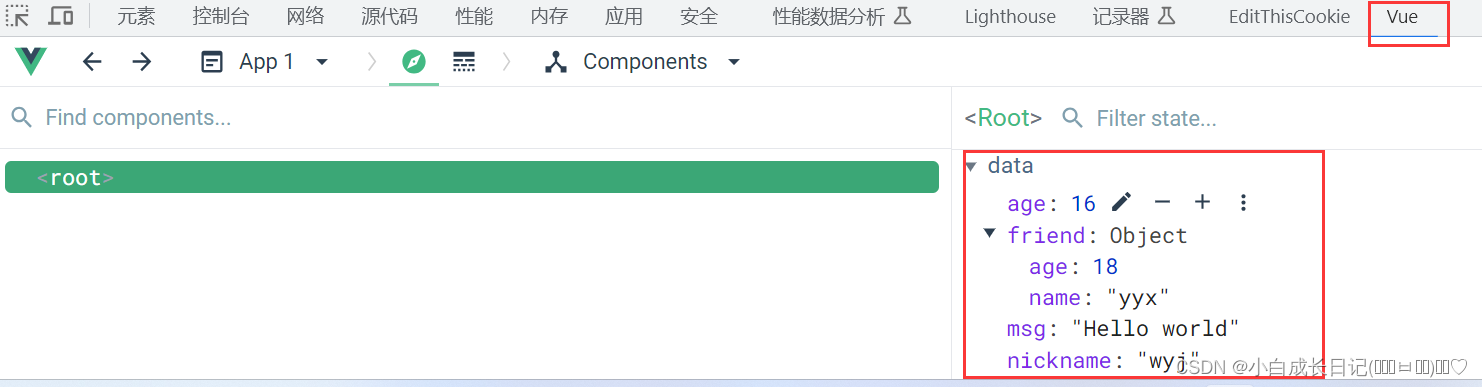 Vue学习笔记 Csdn博客