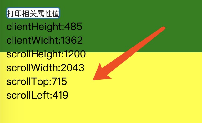 一文看懂js中元素的滚动大小（scrollWidth,scrollHeight,scrollTop,scrollLeft）_js scrollleft-CSDN博客