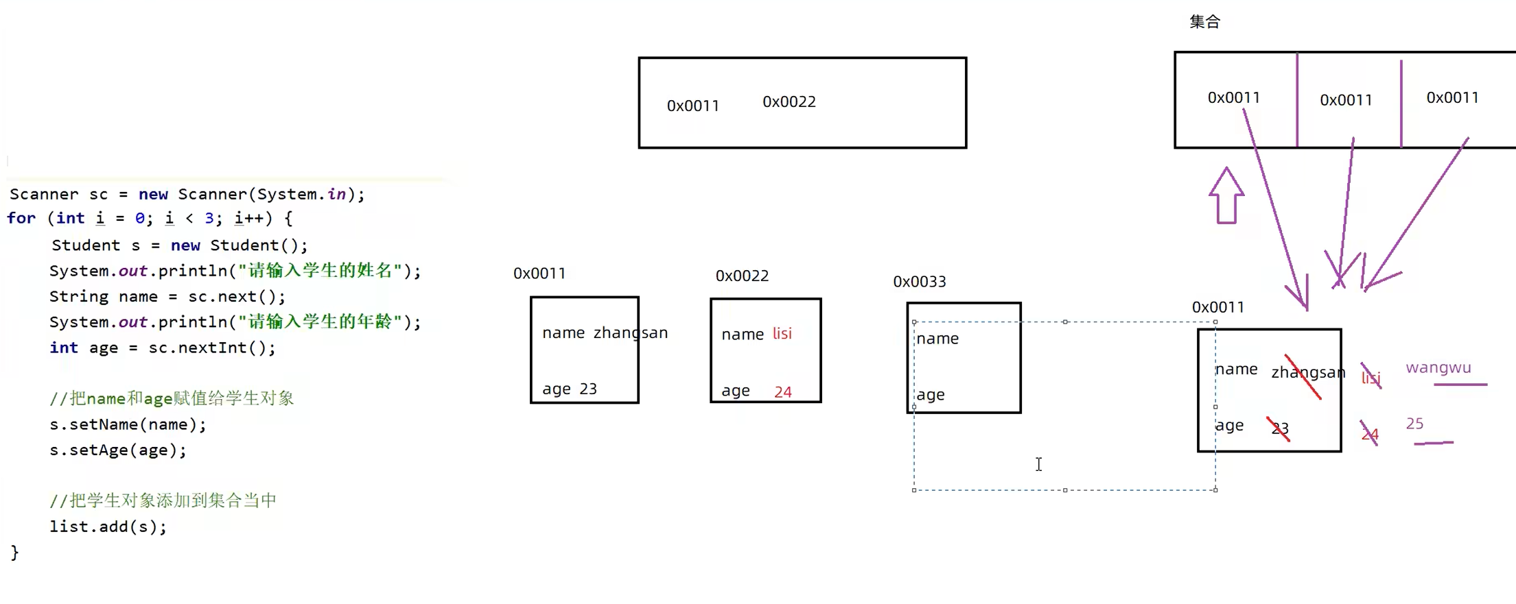 Java202302java学习笔记第十五天 添加学生对象和遍历3 Csdn博客