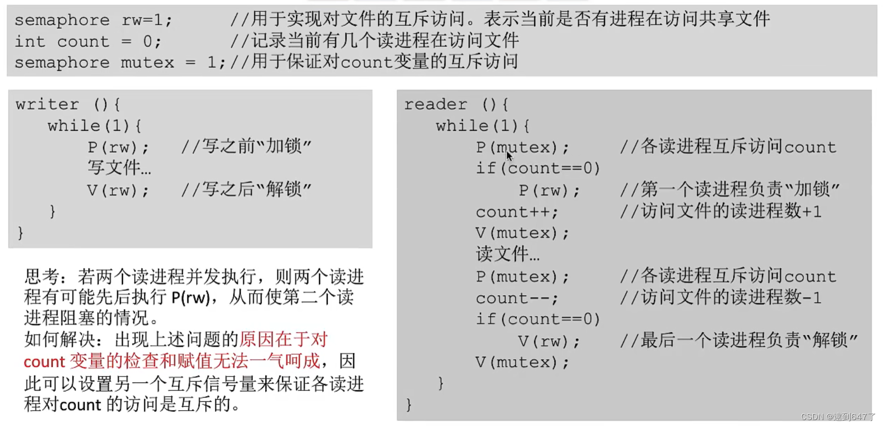计算机操作系统知识点总结(一文搞定!) Csdn博客