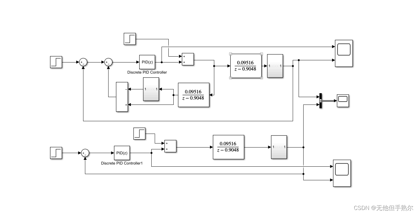 Smith预估控制实验 simulink模型_smith预估控制仿真参数整定-CSDN博客