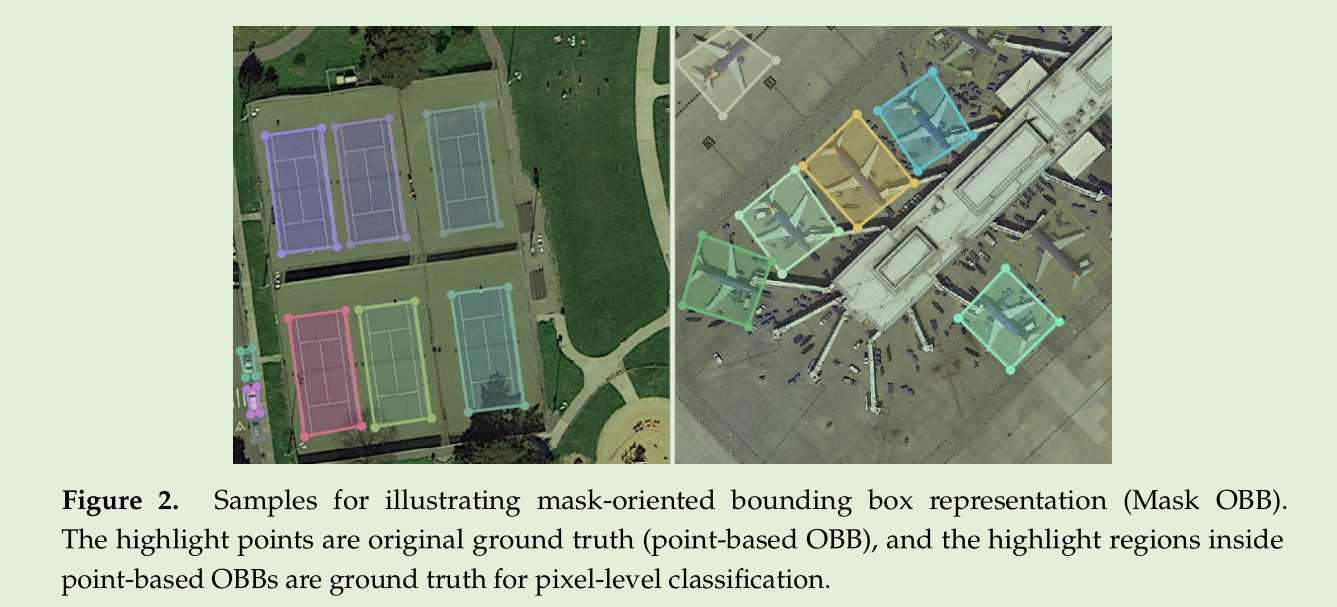 Mask OBB 论文学习笔记_mask obb: a semantic attention-based mask oriented-CSDN博客