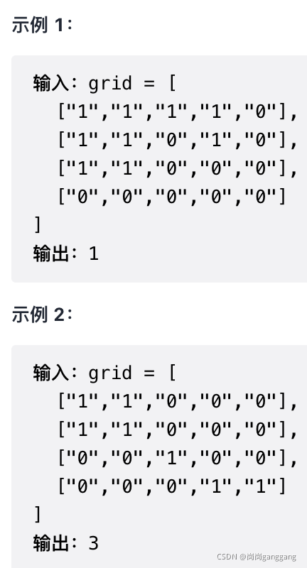 Leetcode 200 岛屿数量python岛屿回溯python Csdn博客