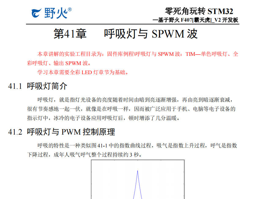 【PWM】从stm32到pwm到OLED屏幕调光到晚上不要玩手机_pwm波怎么在oled显示-CSDN博客