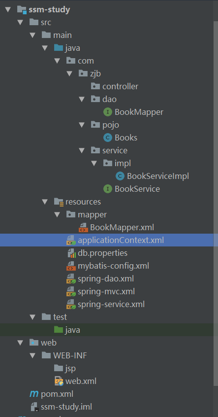 Spring+Springmvc+Mybatis+Druid整合_springmvc druid mybatis-CSDN博客