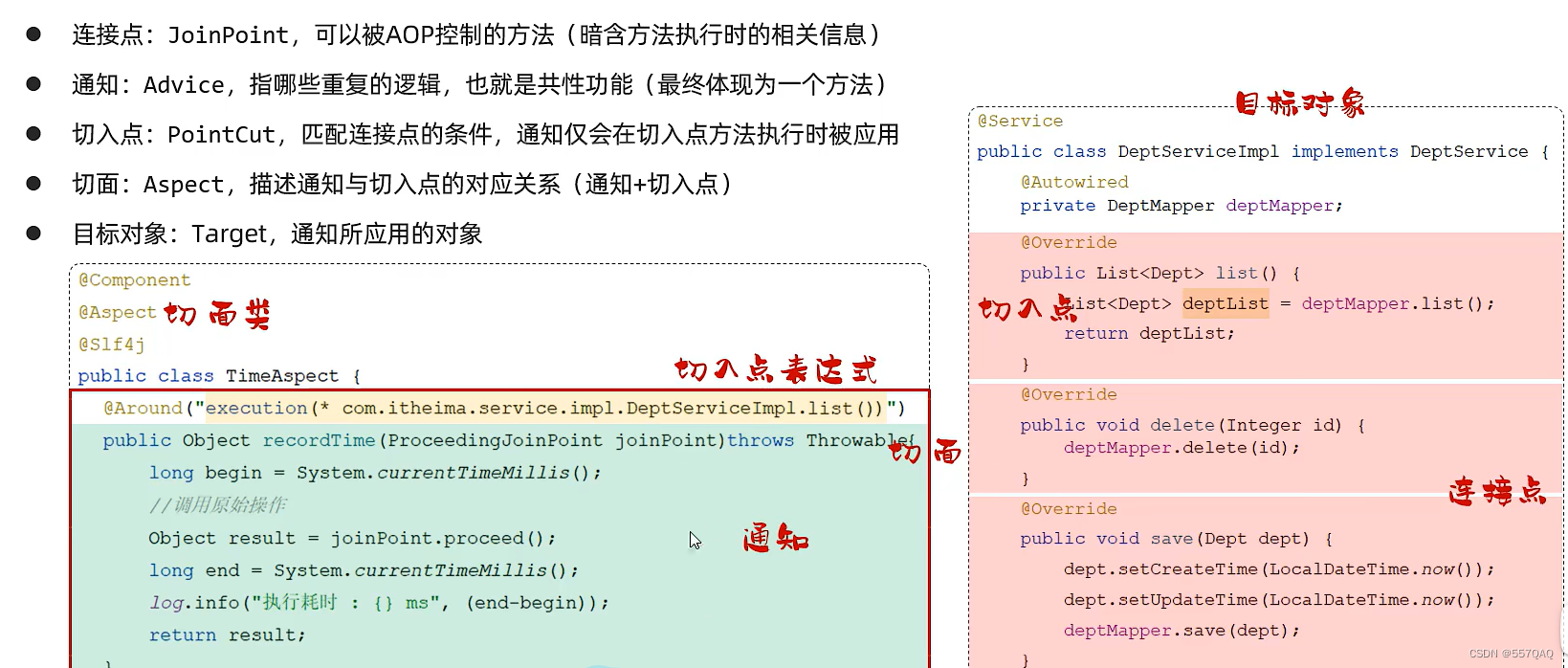 Aop面向切面编程面向特定方法编程切面编程可以针对方法进行吗 Csdn博客