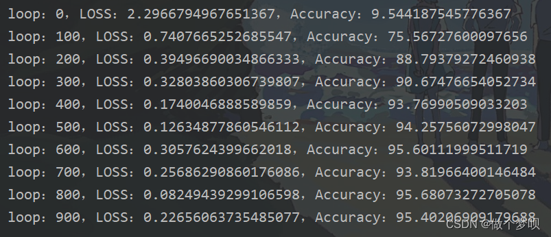 深度学习练习 使用rnn实现mnist手写数字识别（仅作自学记录使用）mnist手写数字识别输出模块 Csdn博客