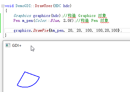 GDI+ 中基本图形绘制_gdi的drawrectangle画不出东西-CSDN博客
