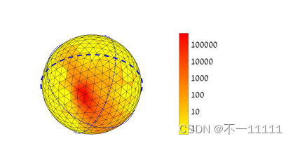 Non-Local Image Dehazing非局部图像去雾（CVPR2016）-CSDN博客