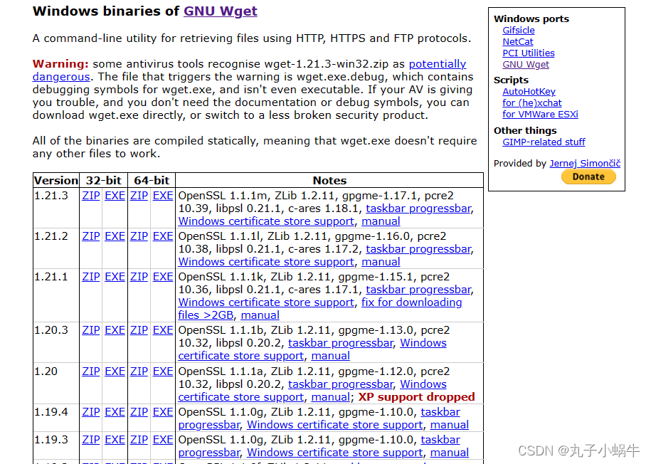 wget批量下载modis_wget下载modis数据-CSDN博客
