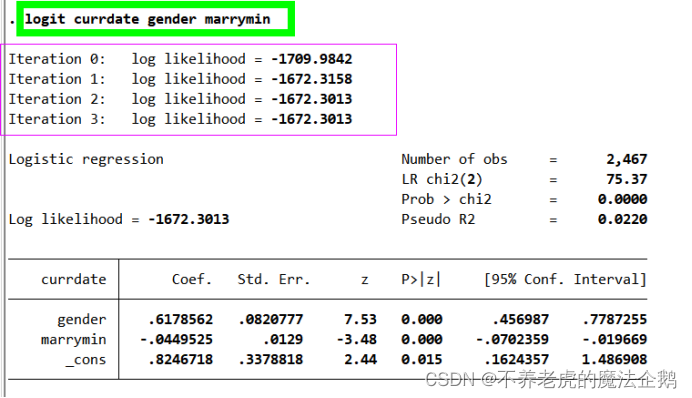 stata u7笔记_stata如何在解释变量为均值时,预测被解释变量-CSDN博客