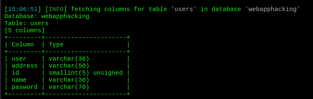 靶机渗透 HACKME-2 （详细渗透，适合新手渗透）_hackme2-CSDN博客