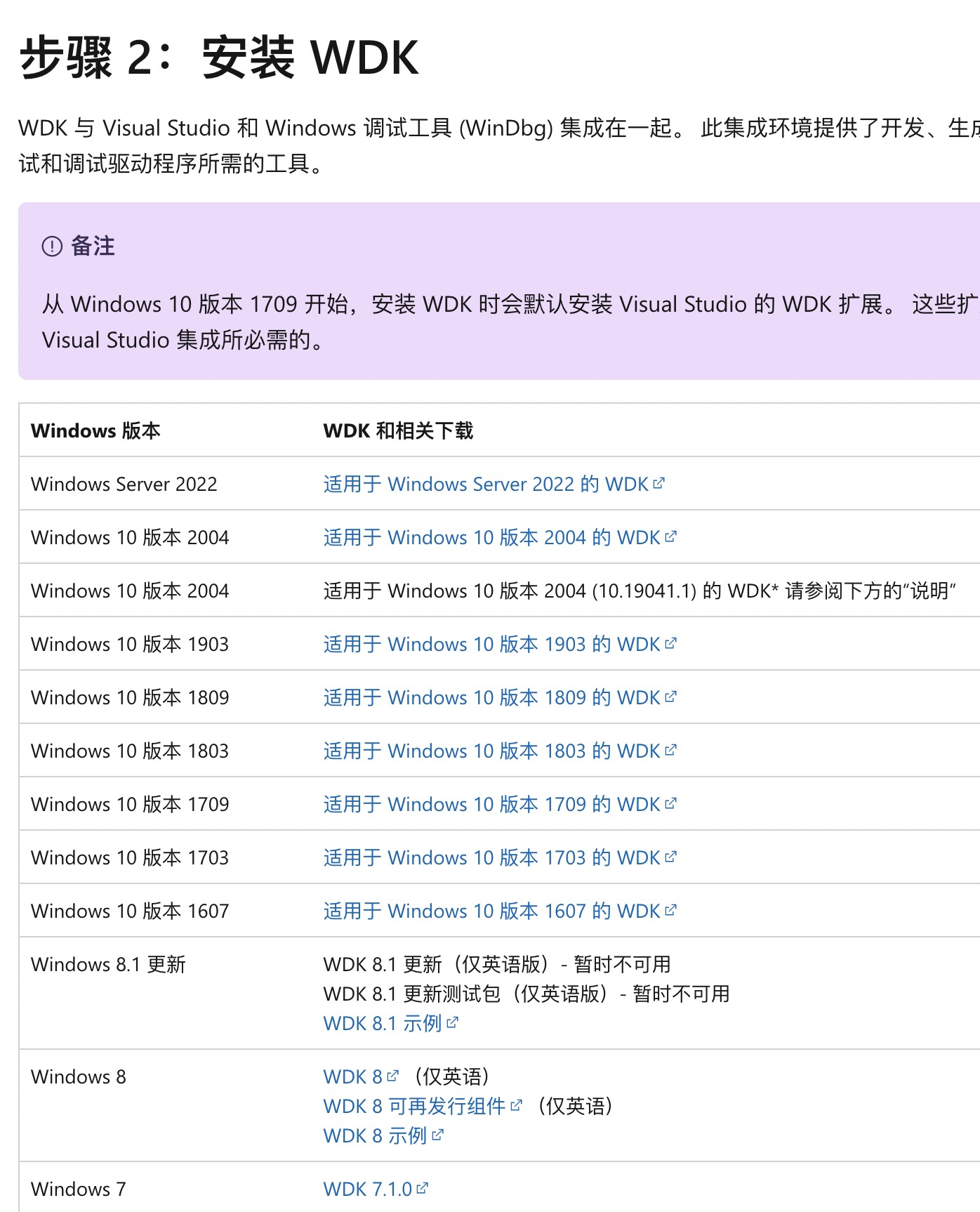 【driver】Win10 驱动开发环境配置及应用_查看wdk版本-CSDN博客